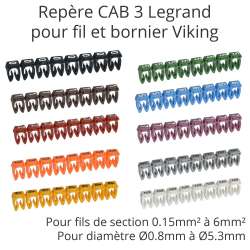 Tout le matériel pour l'installation de la distribution électrique